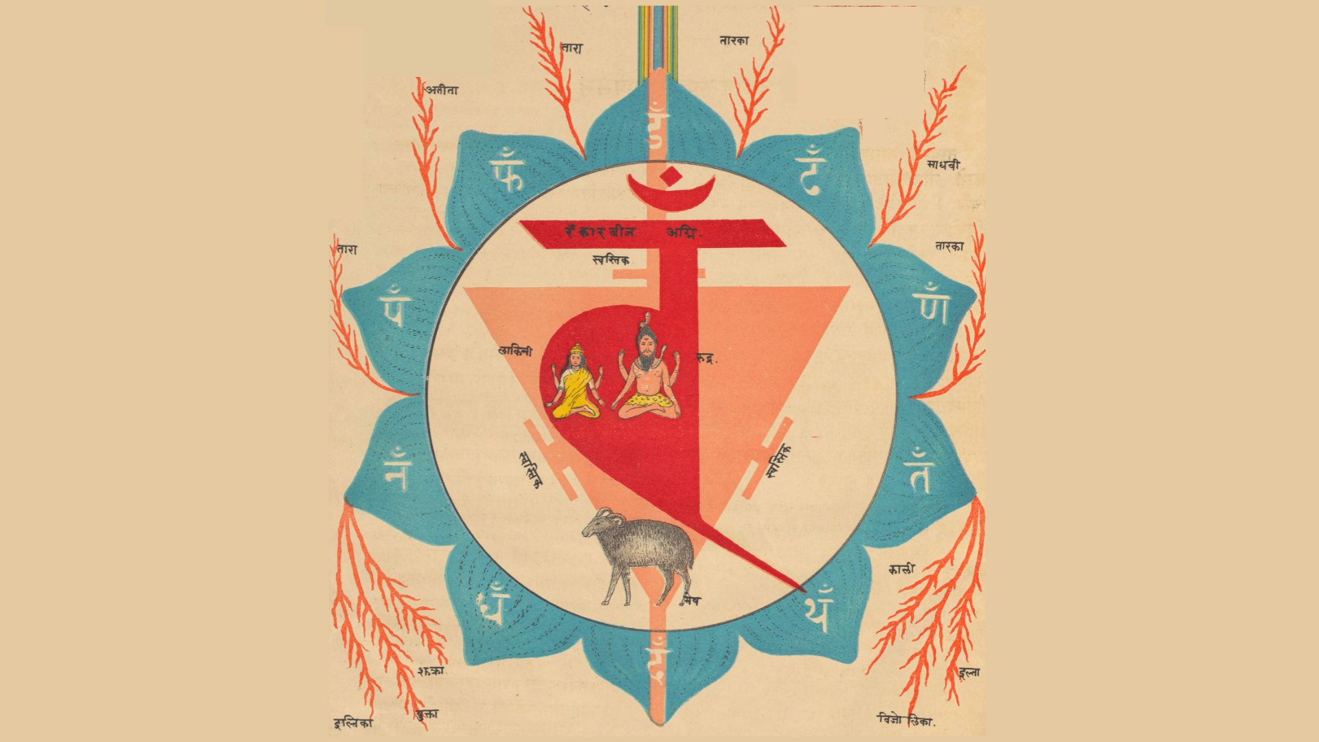 Manipura Chakra: Seat of nourishment and ambition