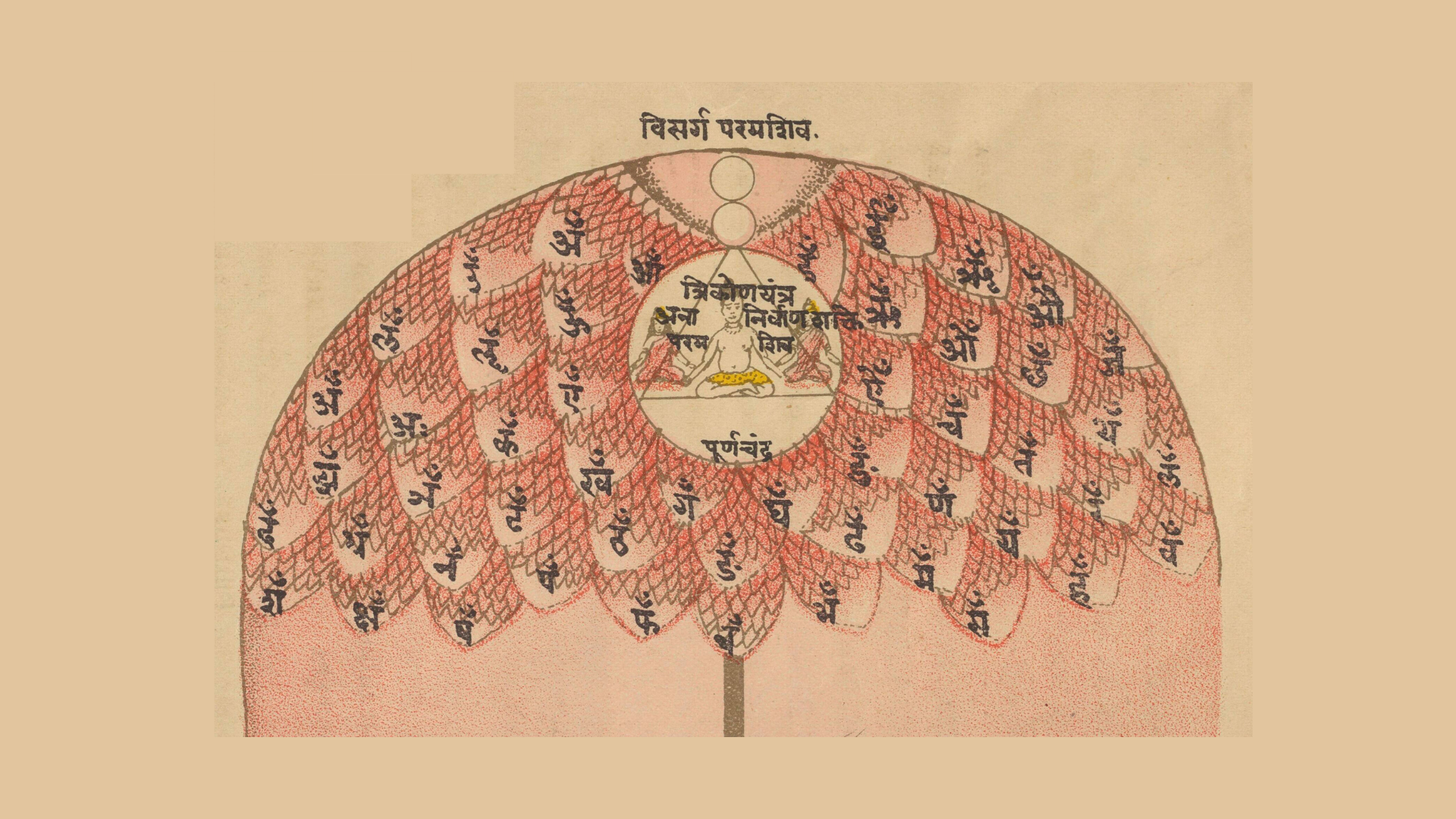 Sahasrara Chakra: The abode of the Supreme Guru