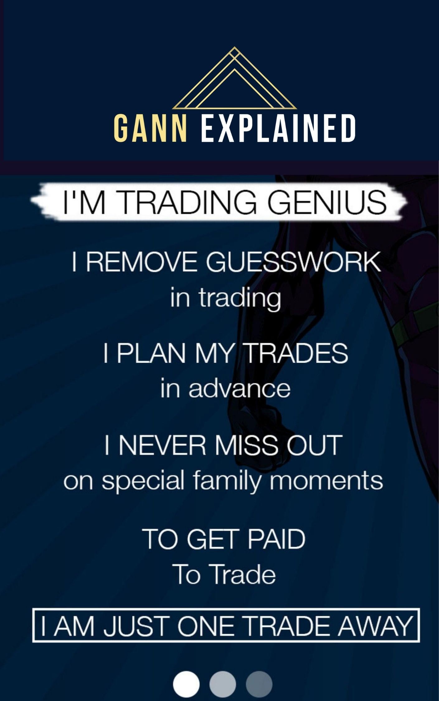 W.D. Gann Trading Tools | Gann Explained