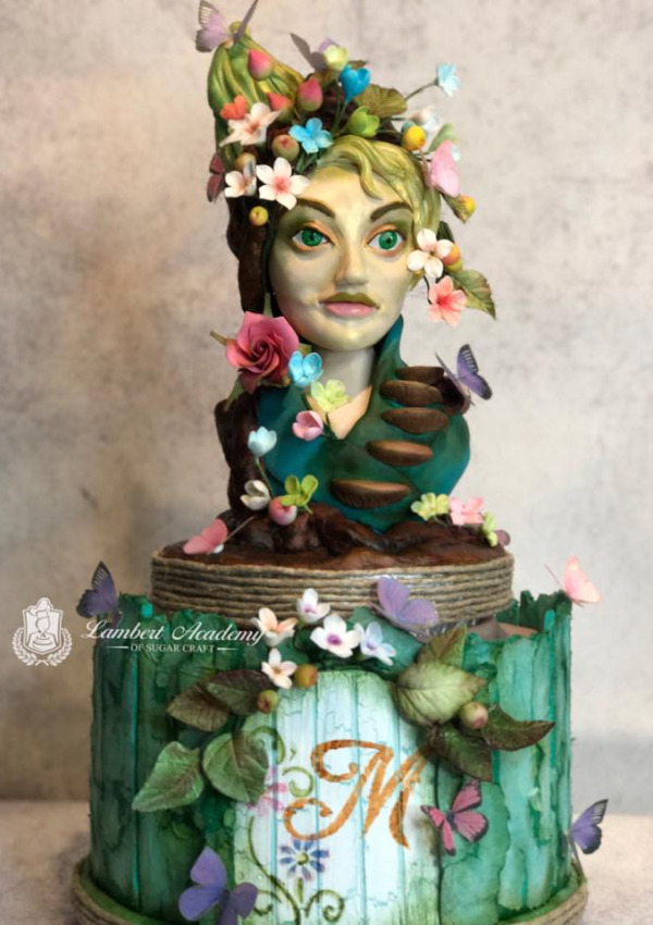 Baking Cake Decorating Classes Courses Workshops