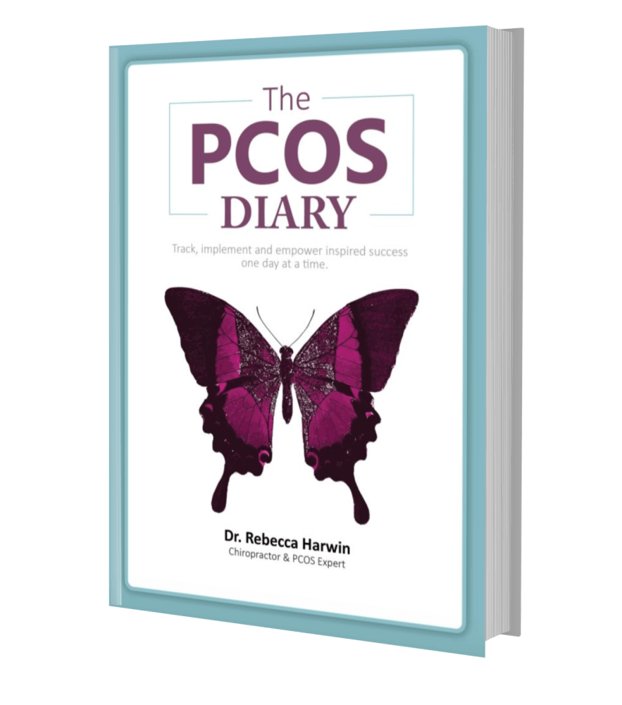 7-Day PCOS Diet Plan