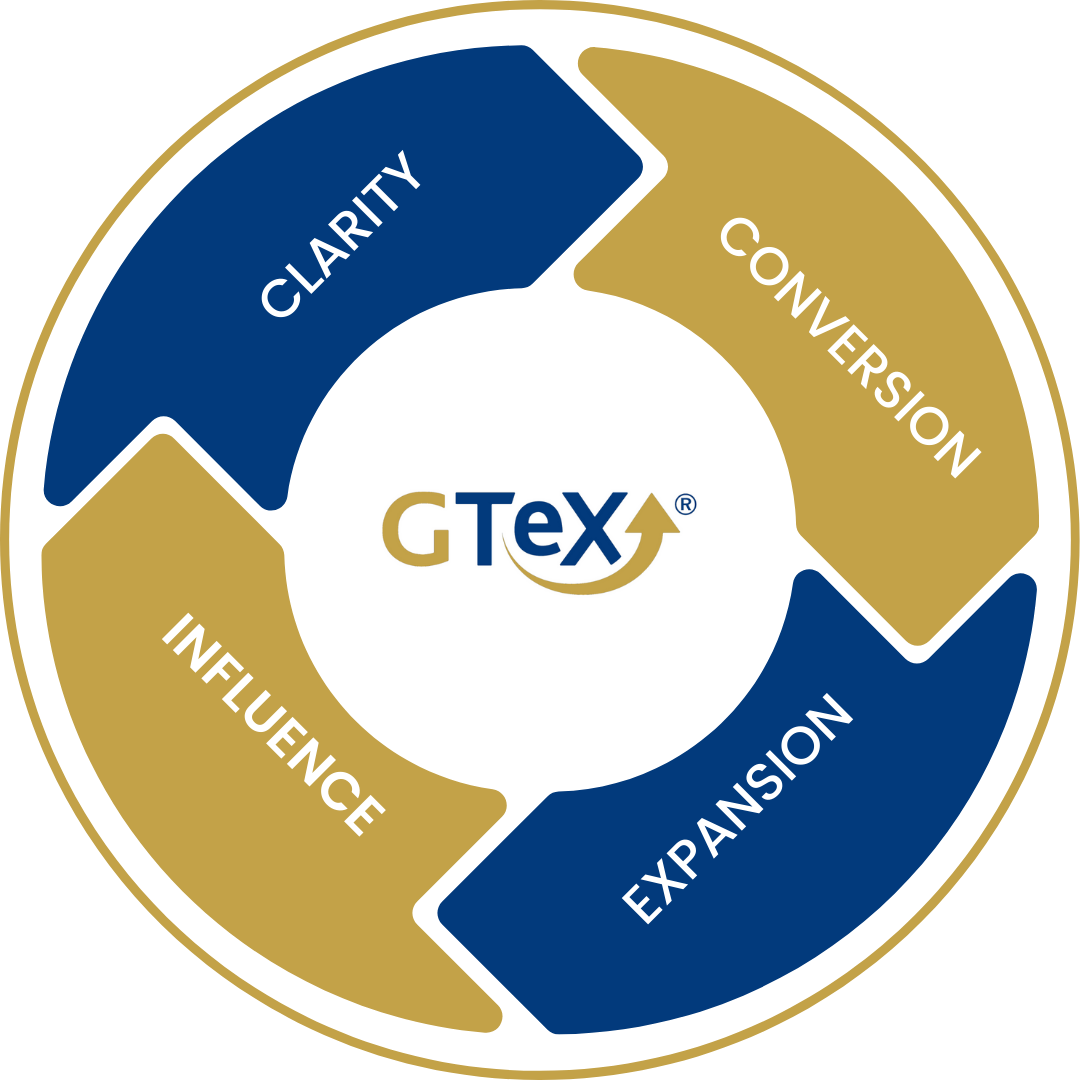 Ultimate Expert Program