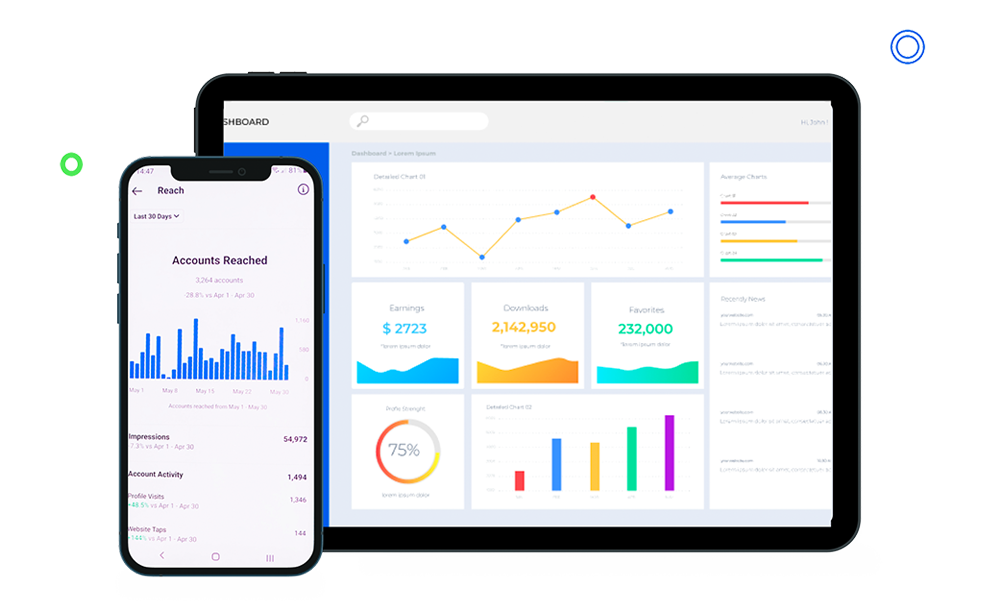 Online Lime - Making Social Media Easy for SME's free 1st Consultation.