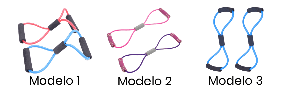 ¿Qué son las bandas de goma con forma de 8?