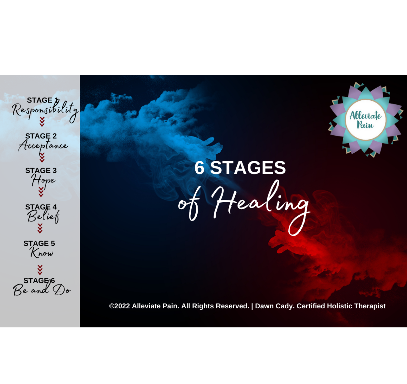 6 Stages of Healing