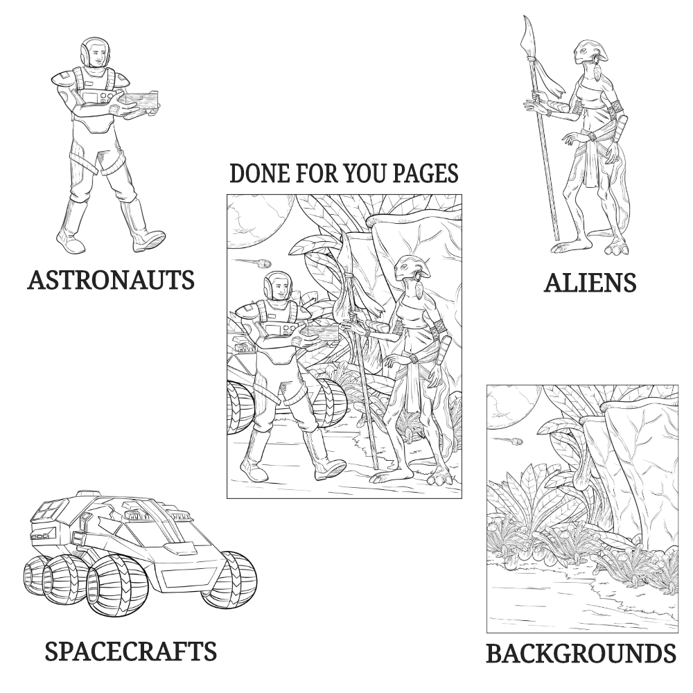 INTRODUCING COLORING PAGE PLR – SPACE ADVENTURE: A Complete Done-For ...